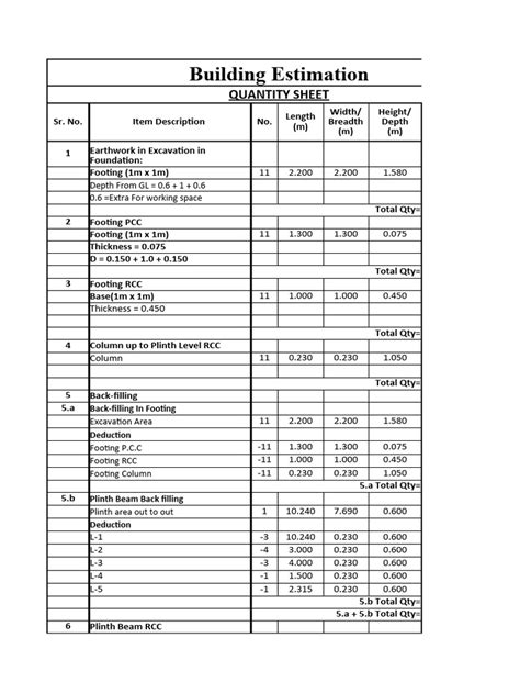 Building Estimation Excel Sheet 1 Download Free Pdf Building Technology Home