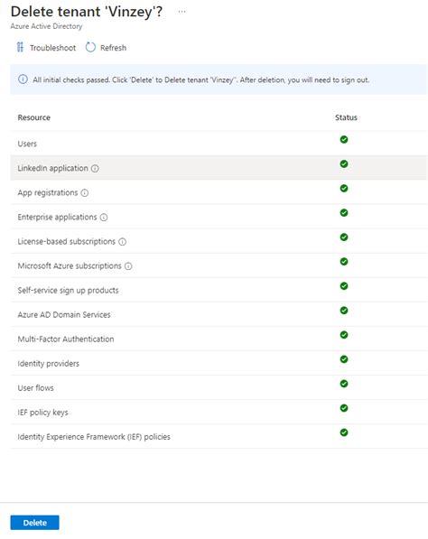 cannot delete azure ad b2c tenant microsoft qanda