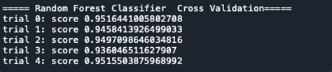 GitHub Ss Loan Classification ML Models To Classify Consumer Data For Loan Approval