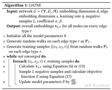 kdd2019 阿里gatne：异构图的表示学习 知乎