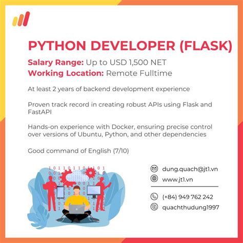dung quach daria quach on linkedin jt1 itjobs remote python