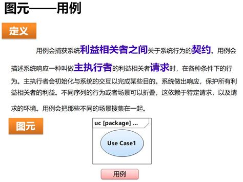 系统建模语言sysml——用例图 建模者 系统建模语言sysml——用例图 建模者