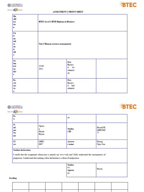 5035 assignment 1 frontsheet 2022 cũ pdf human resource
