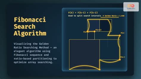 Fibonacci Search Algorithm Golden Ratio Searching Method Explained Codelucky