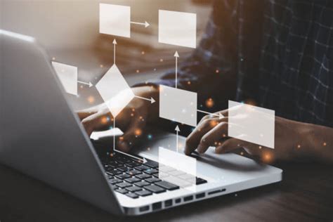 Utilizing Business Automation For Faster B2b Ecommerce Gritglobal