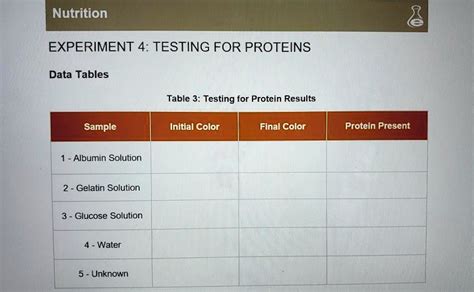 Solved Text Nutrition Experiment 4 Testing For Proteins Data Tables