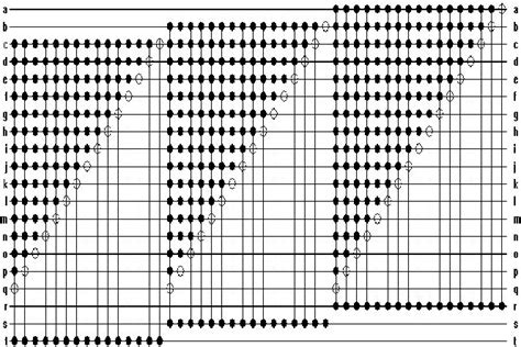 Figure 1 From Schroedinger Eigenmaps For Dimensionality Reduction And