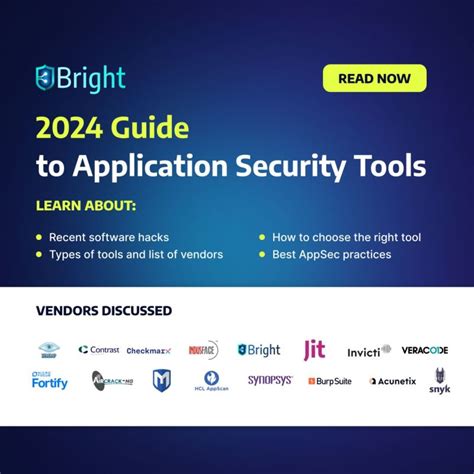 Bright On Linkedin Applicationsecurity Dast Sast