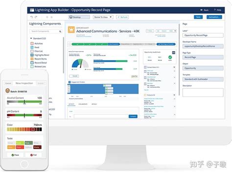 【科普干货】一张图看懂salesforce最新产品结构 知乎