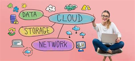 Cloud Computing Flowchart With Young Woman Stock Image Image Of Connection Pink 147527157
