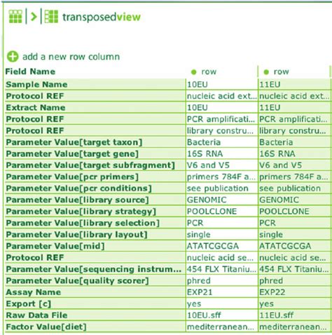 A Screenshot Of Isacreator Showing The Transposed Assay Table
