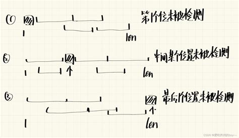 第十四届蓝桥杯省赛（python）——管道问题蓝桥杯管道 Csdn博客