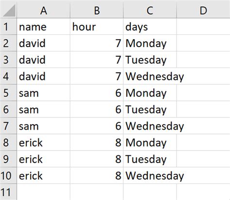 How To Fill In Blank Cells In Excel SpreadCheaters