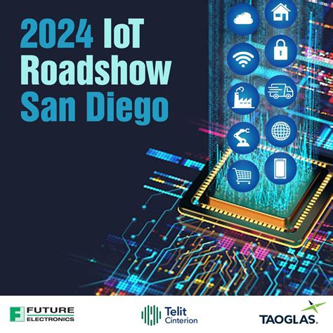 Iotroadshow Futureelectronics Future Electronics