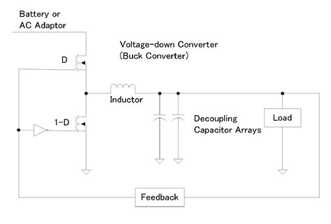 A Mathematical Approach To Designing Capacitor Arrays For Switching