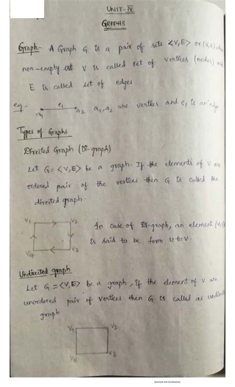 Graph Theory Unit Ii Msc Ds Latest Computer Science And Engineering