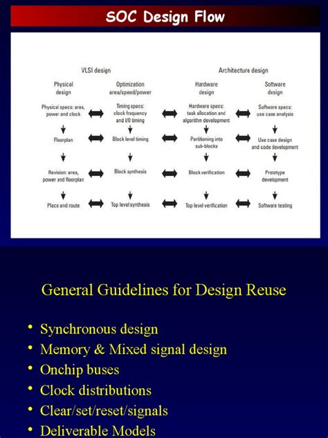 Soc Design Flow Pdf Electronic Circuits Mixed Signal Integrated