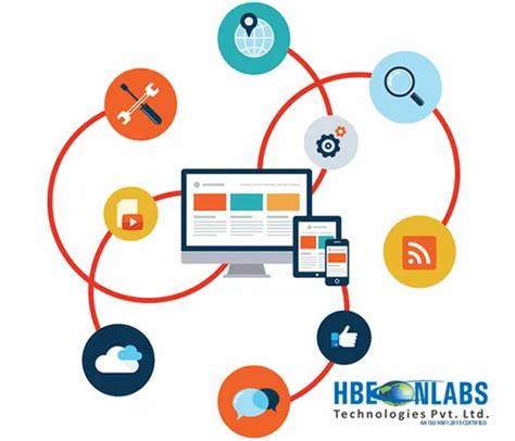 Online Web Based Software Development Service In Pan India Rs 10000