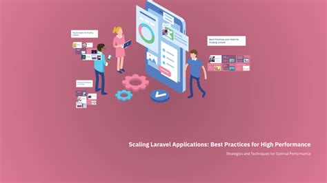 Scaling Laravel Applications Best Practices For High Performance By