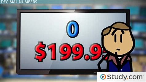 How Zeros Are Used In Decimals Lesson