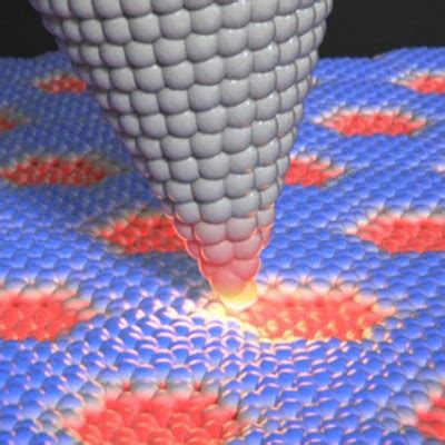 Unexpected Speed Dependent Friction STATNANO