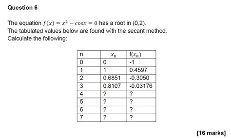 solved question 6 the equation f x x2 cosx 0 has a