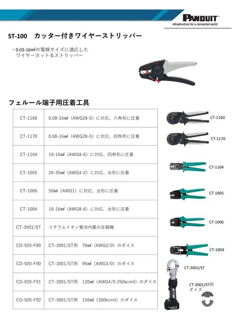 フェルール端子用工具 Ct 1170 パンドウイット Misumi ミスミ