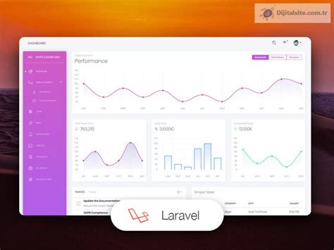 White Dashboard Laravel Frontend Preset For Laravel