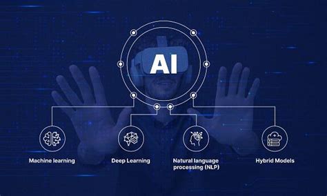 amit kumar jha on linkedin best ai libraries for react elevate your