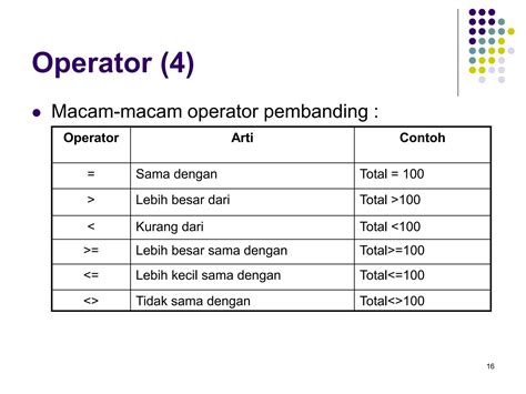 04 Data Dan Variabel Visual Basic Versi 6 Ppt Free Download
