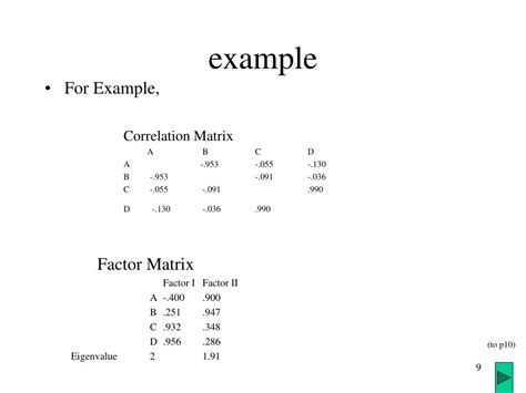 Ppt Factor Analysis Powerpoint Presentation Free Download Id916879