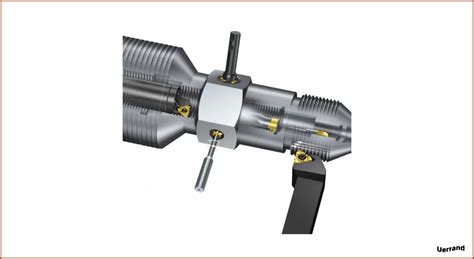 Understanding Thread Machining A Guide To Processes Methods And Cutting Uerrand Ics