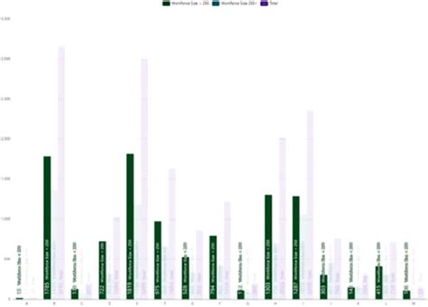 The Visualisation 1 Photo Credit Original Download Scientific Diagram