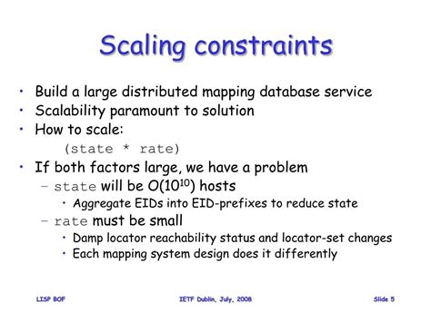 Ppt Lispalt Mapping System Powerpoint Presentation Free Download