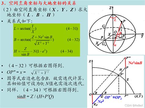 Javascript 实现空间直角坐标系转换为大地坐标系（xyz→blh）xyz转blh Csdn博客