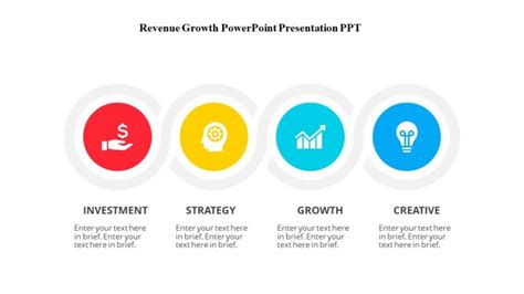 Revenue Growth PowerPoint Presentation PPT PPTUniverse