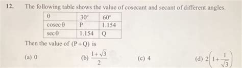 12 The Following Table Shows The Value Of Studyx 12 The Following Table Shows The Value Of Studyx