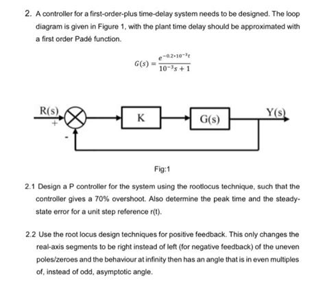 Solved 2 A Controller For A First Order Plus Time Delay