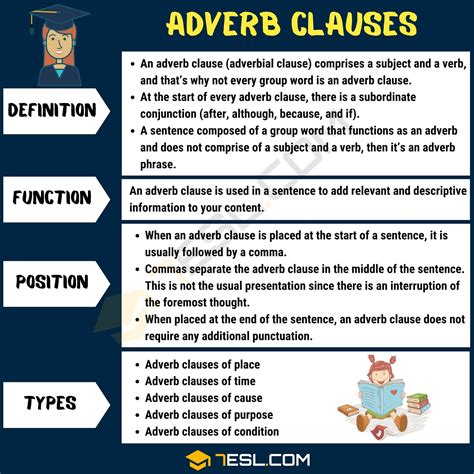 Adverbial Modifier