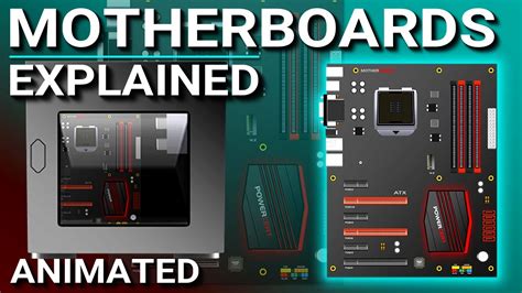 Motherboards Explained YouTube