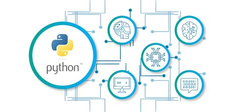 Pythons Enduring Grip The Future Of Ai And Machine Learning By Meet Gandhi Medium