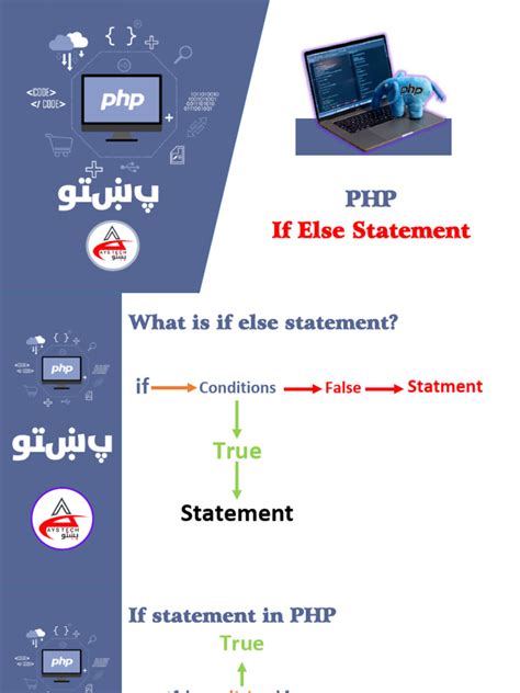 If Else Statment Pdf