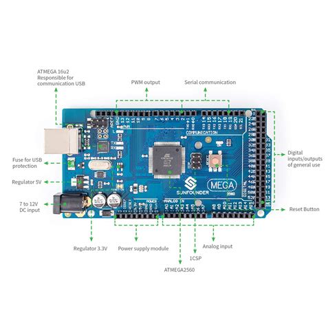 Arduino Mega Eeprom Fecolhorizon