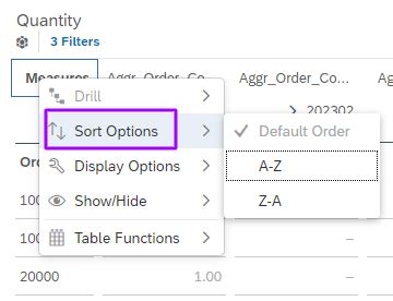 Solved SAP Analytics Cloud Change Table Columns Order SAP Community