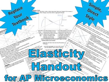 Elasticity AP Microeconomics Handout By Active Economics TPT