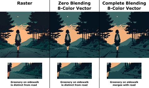 Documentation For Vectorization SVGConverter