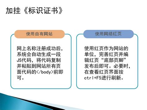 China Organizational Name Administration Center Ppt Download