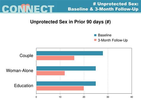 Ppt New Directions Multimedia Connect Powerpoint Presentation Free Download Id6718619
