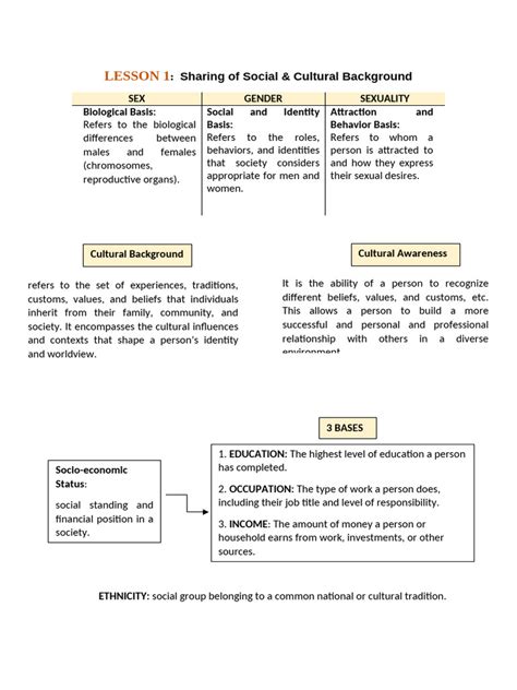 Uscp Pdf
