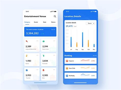 Data App 品牌 页面 界面设计 数据可视化 仪表板ui 仪表板 系统 应用 图标 Ux 设计 Ui